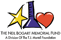 FundRaisers.com: People- Sheila Witkin